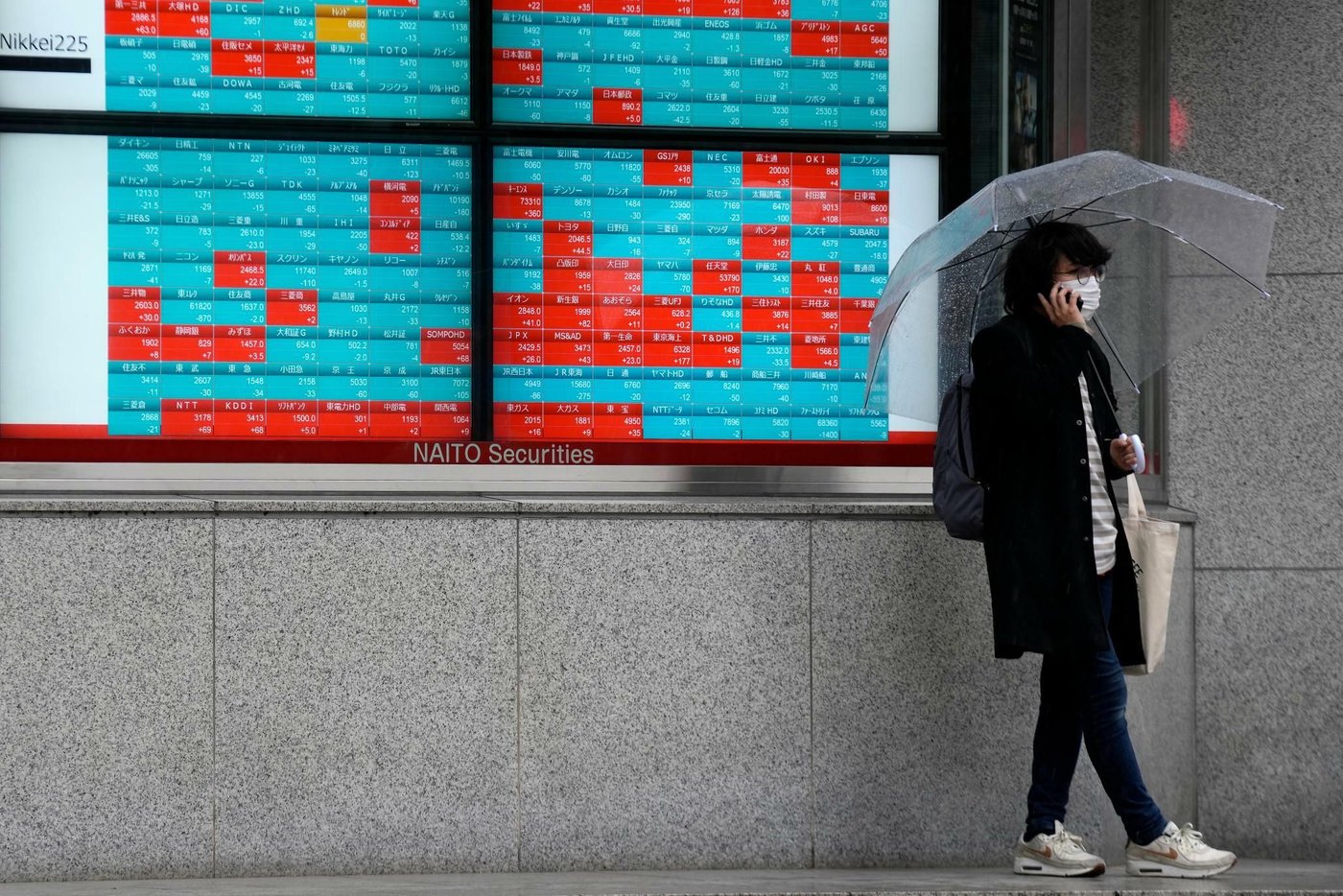 Nikkei, Topix, CSI-300: Aktienkurse in Fernost fallen – Ausverkauf bei Anleihen ebbt ab