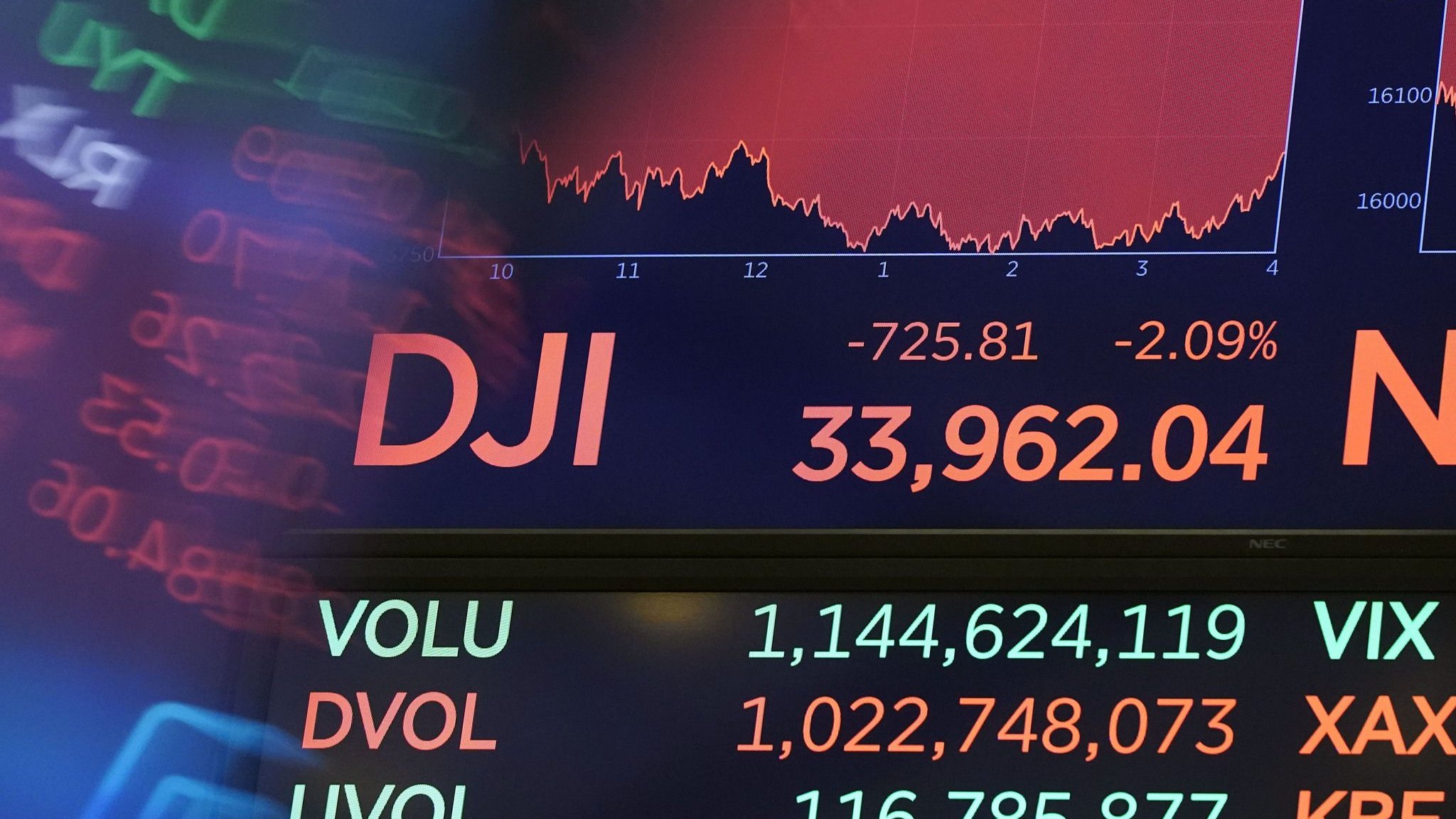 Quartalszahlen: Was Anleger über Quartalsberichte wissen sollten