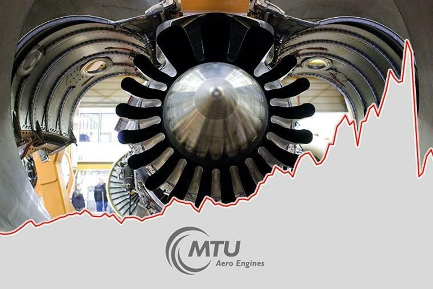 MTU Bilanzcheck: Stärken und Schwächen der Bilanz von MTU