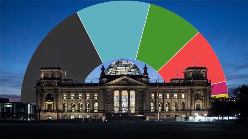 Bundestagswahl 2025: Alle Ergebnisse, Daten und Infografiken auf einen ...