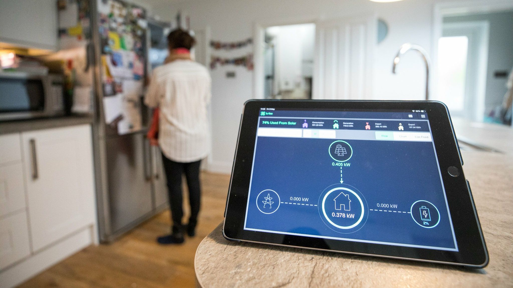 Smart Home: So viel spart ein vernetztes Zuhause wirklich