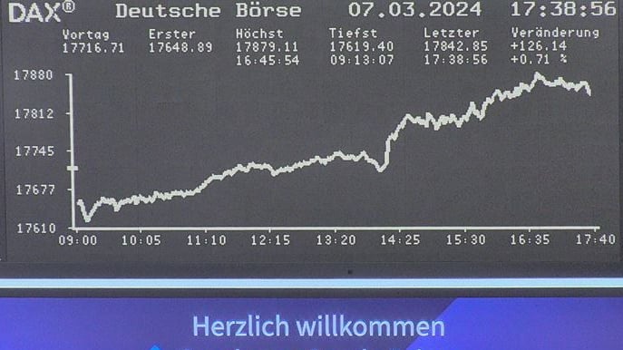 Dax aktuell: Dax schließt nach EZB-Entscheid knapp unter seinem neuen ...
