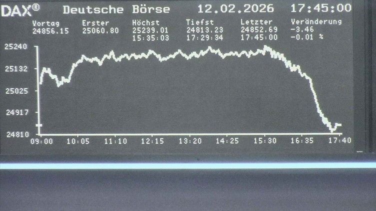 Dax aktuell: Dax verliert 400 Punkte in zwei Stunden – Telekom legt ...