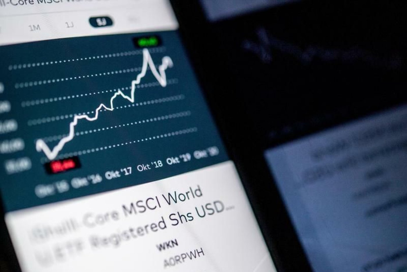 ETFs als Geldanlage: Mindestens einen dieser Indexfonds sollten Sie besitzen