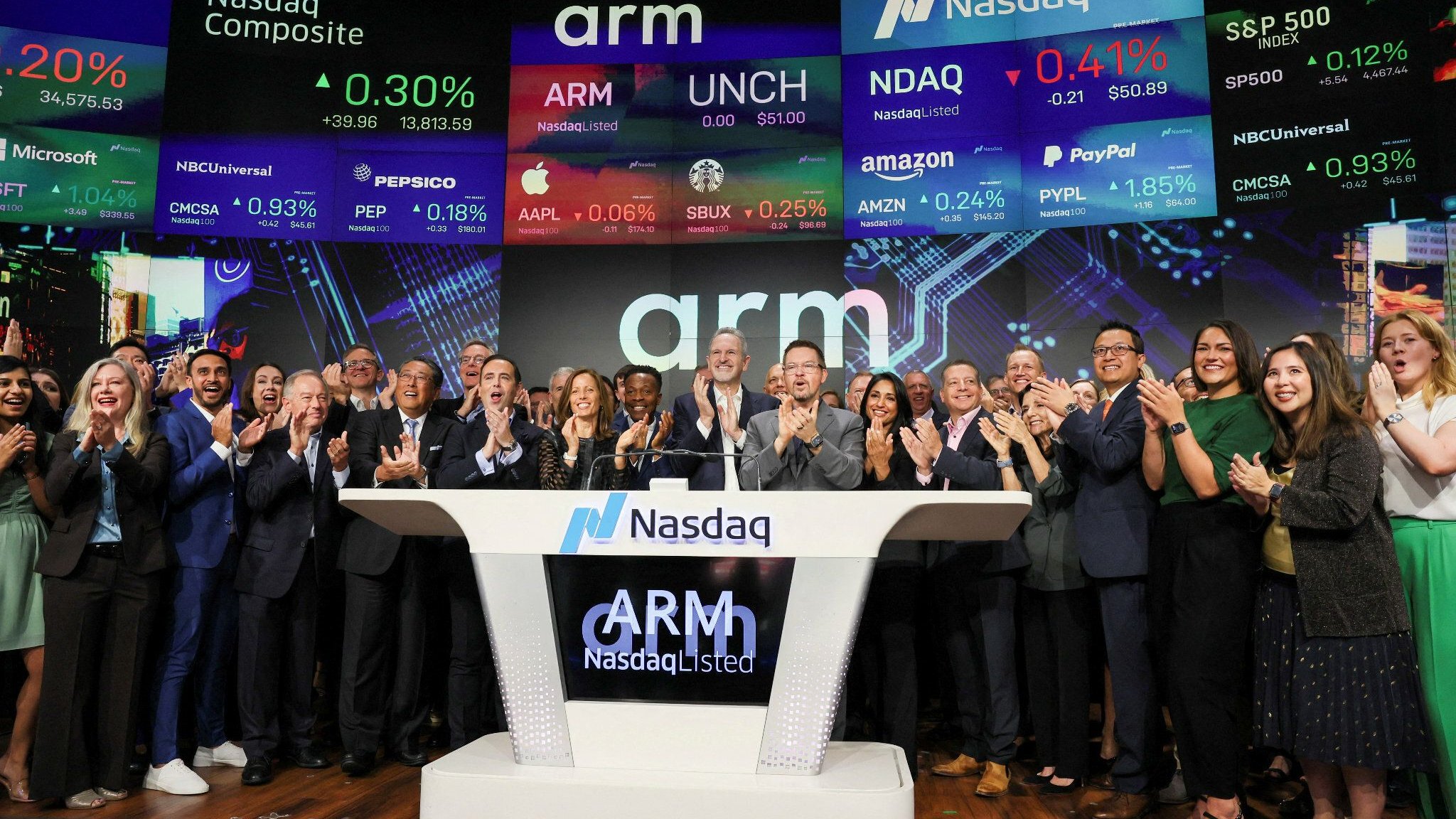 Arm Aktie Kaufen Oder Nicht