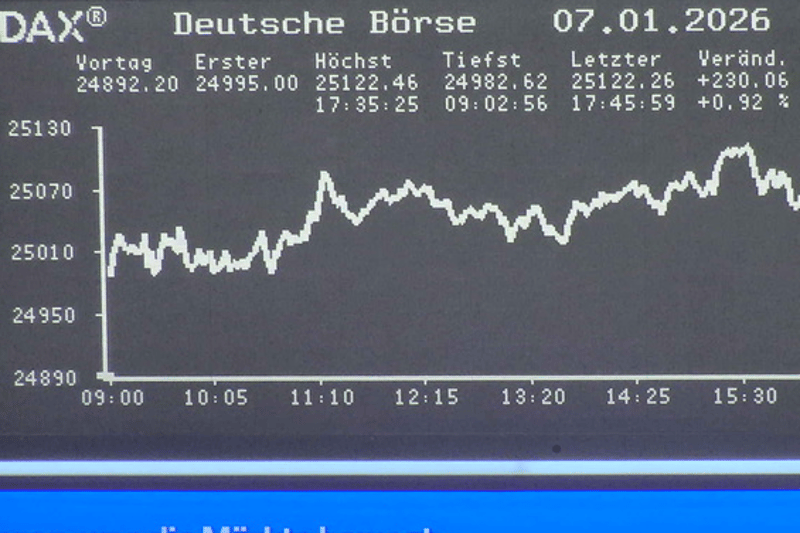 Dax aktuell: Dax schließt über 25.000 Punkten auf neuem Rekordstand