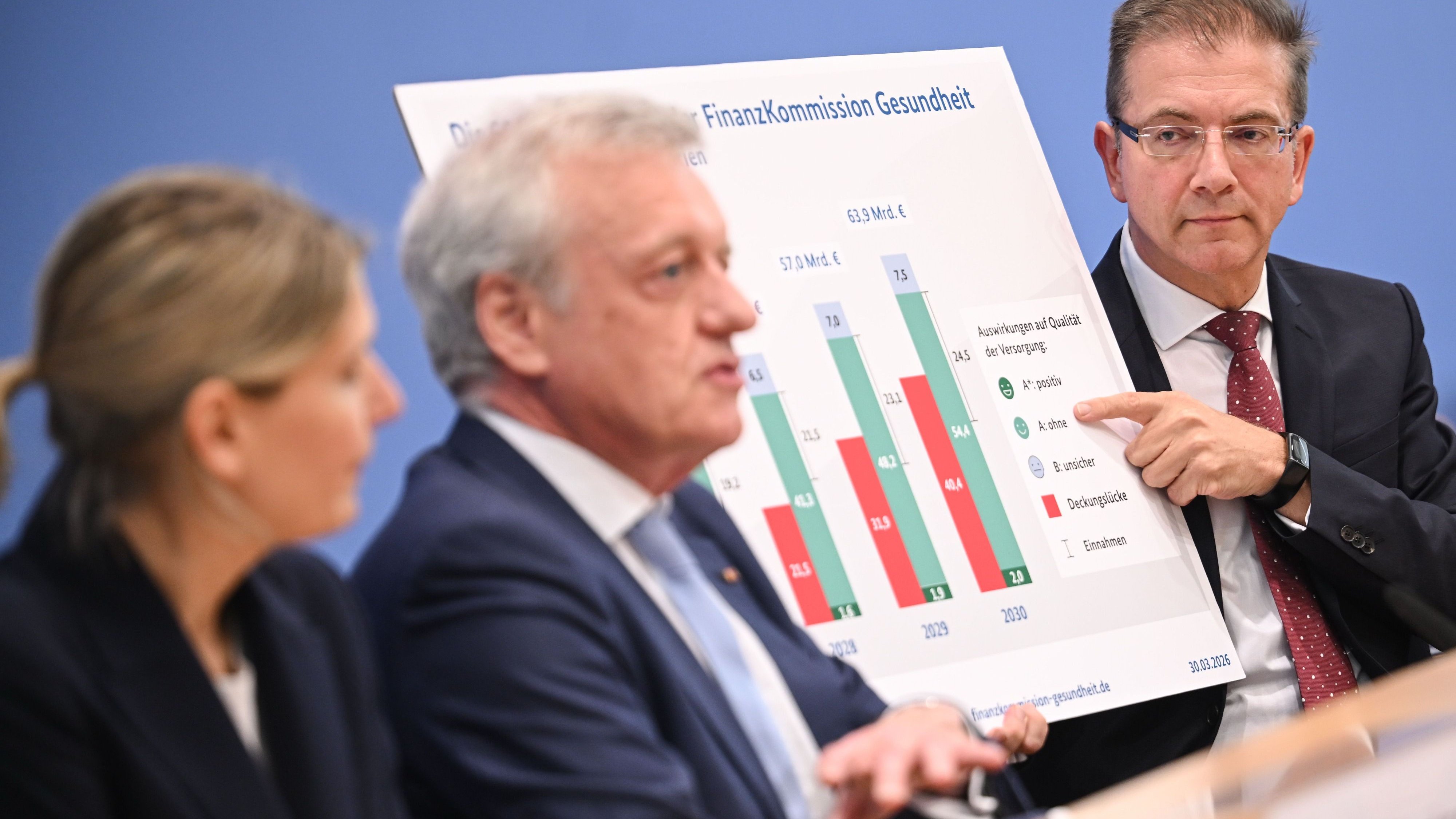 Gesundheit: 66 Vorschläge – so sollen die Krankenkassen reformiert werden