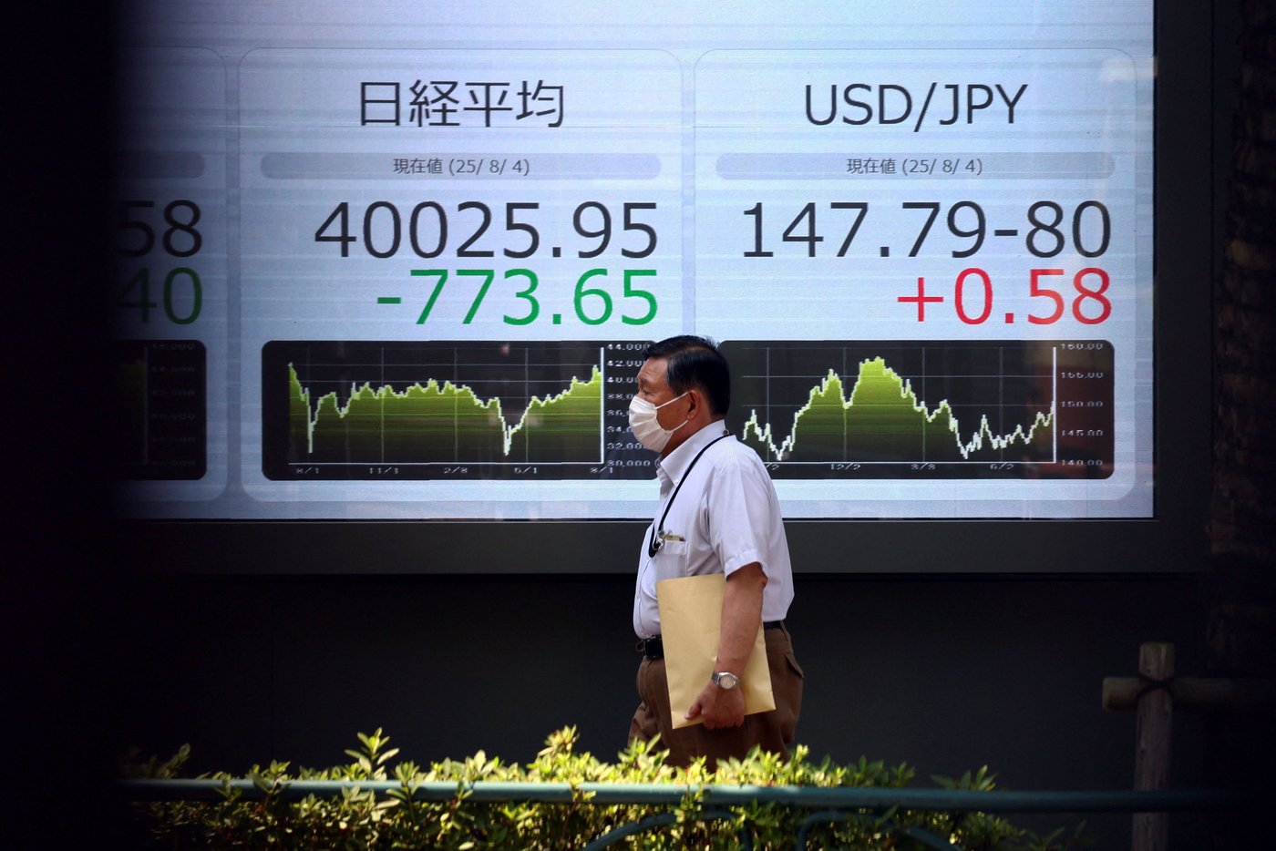 Nikkei, Yen, Hang Seng: Aktienkurse in Japan fallen deutlich – Dollar unter Druck
