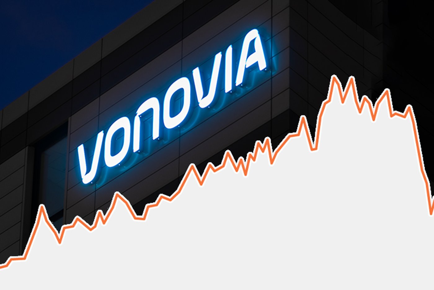 Vonovia-Aktie: So groß sind die Risiken beim Immobilien-Konzern