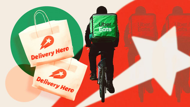 Delivery Hero-News: Aktuelle Nachrichten zum Essenslieferdienst