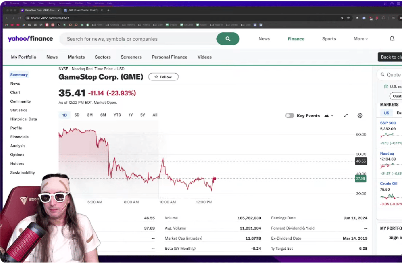 Roaring Kitty: Meme-Trader Keith Gill meldet sich zurück