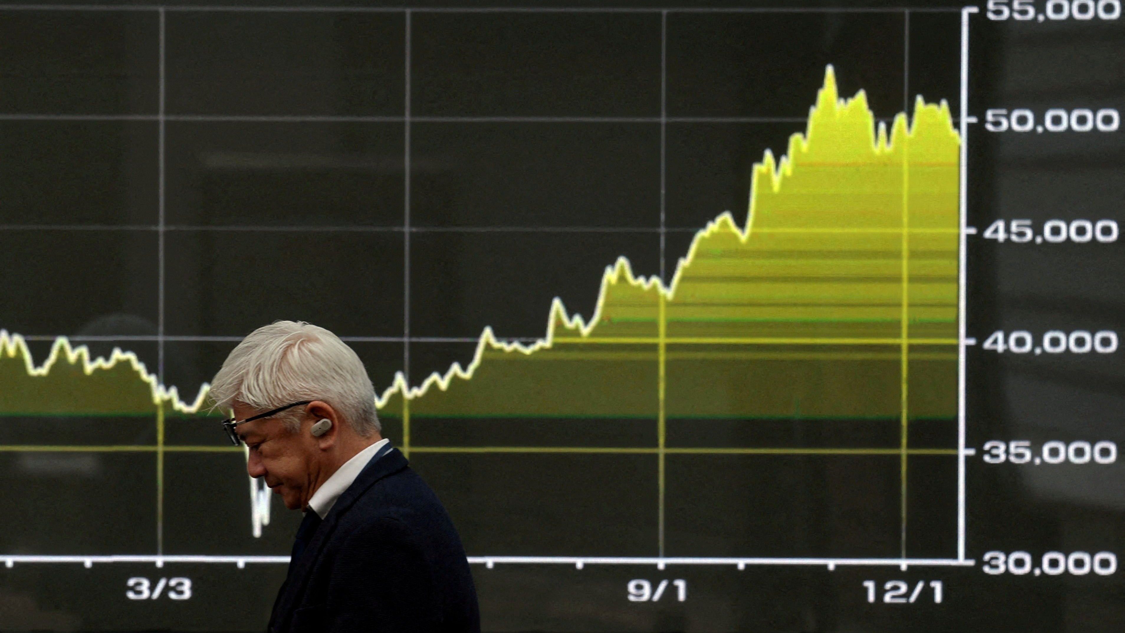 Nikkei, Topix, CSI 300: Rekordhaushalt und Zinserwartungen treiben ...