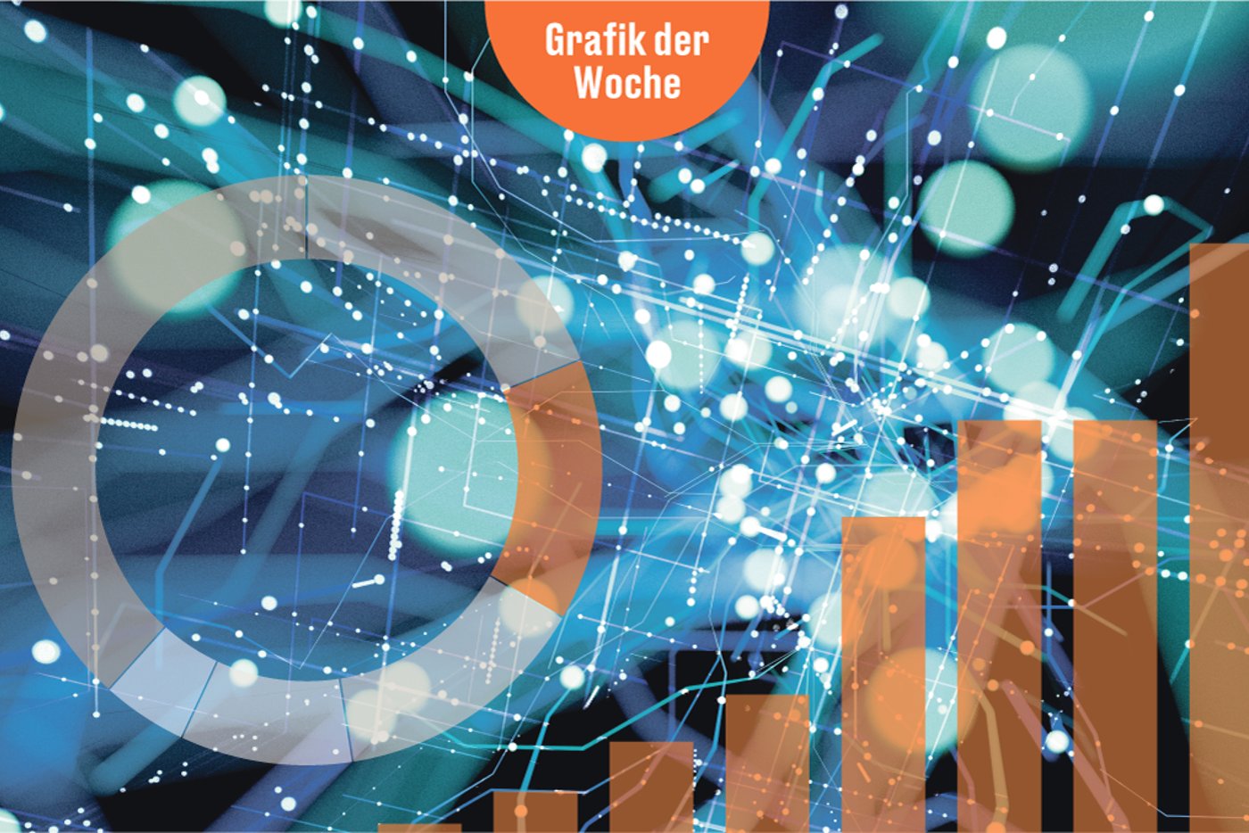 Infografik der Woche: Künstliche Intelligenz: Neue Meilensteine für die ...