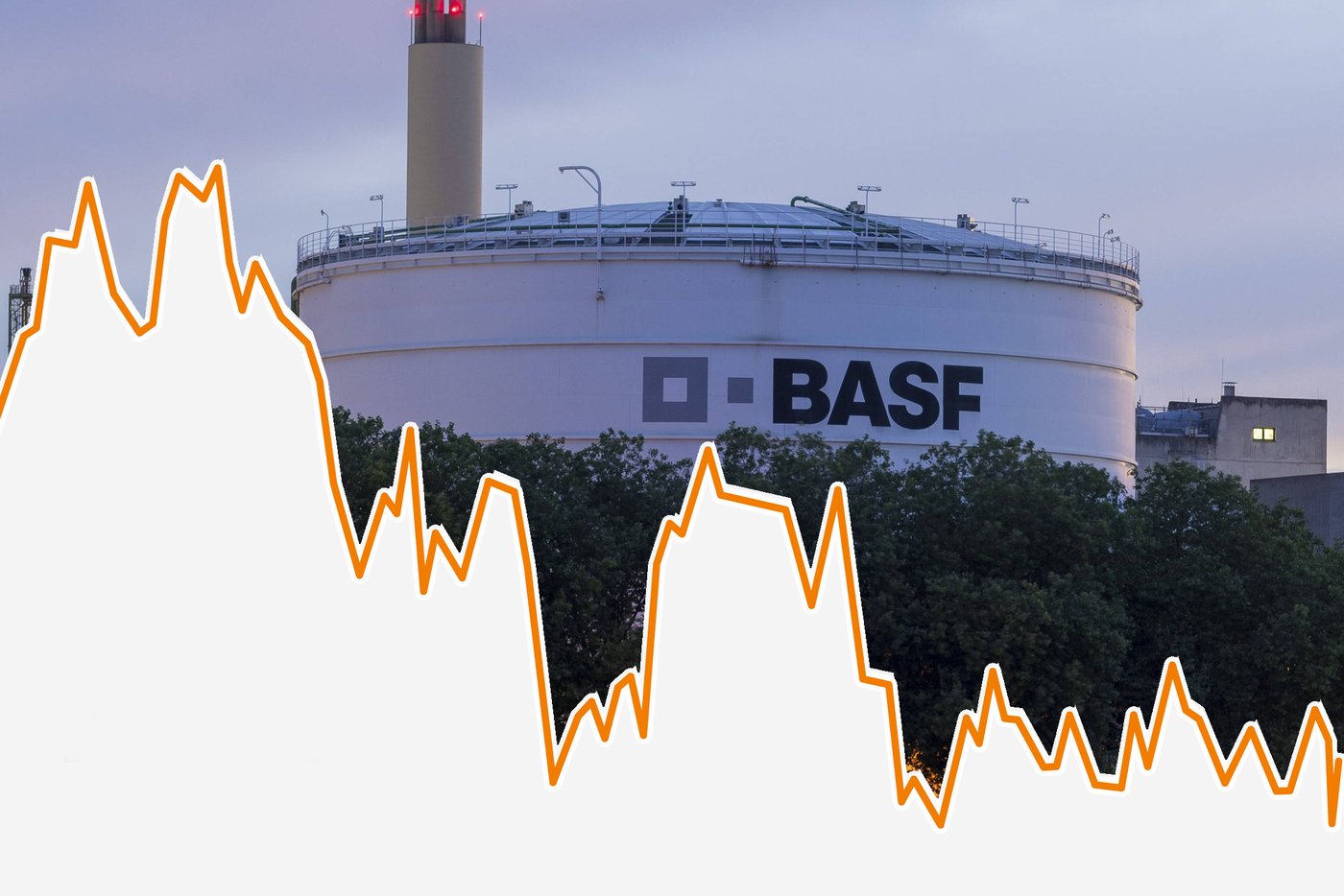 Deutschland: So macht der Umbau BASF krisenfester und profitabler