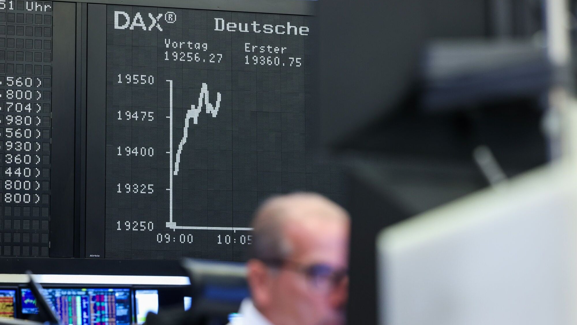Dax: Eine Branche lähmt den Leitindex – aber nicht mehr lange